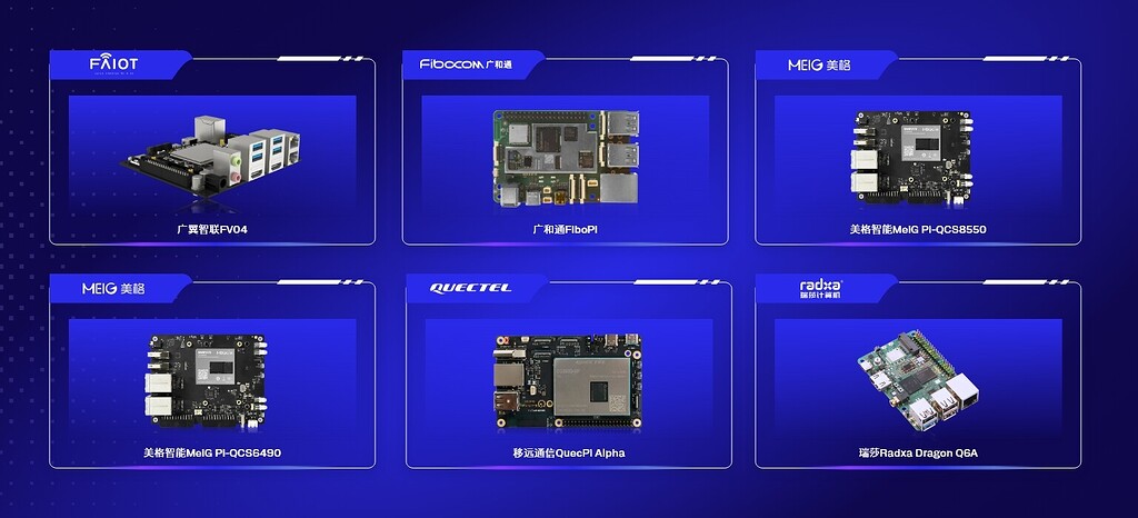 在高通QCS8550上搭建本地知识库环境 - 智能终端 - 端侧AI开发者社区